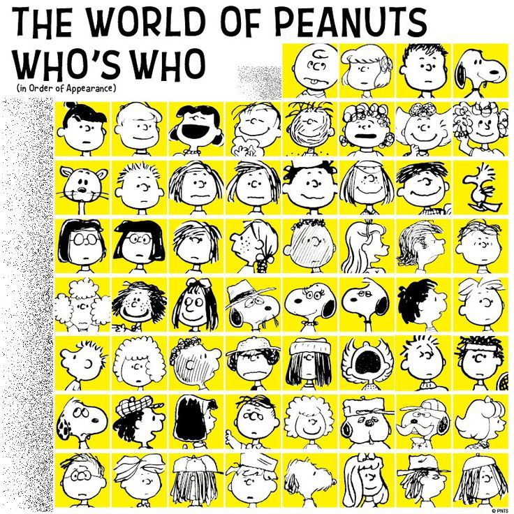 The World of Peanuts Who's Who (Picture Click) Quiz - By big8dog88