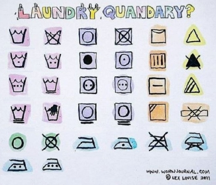 Laundry Quandary Quiz By Happywife 