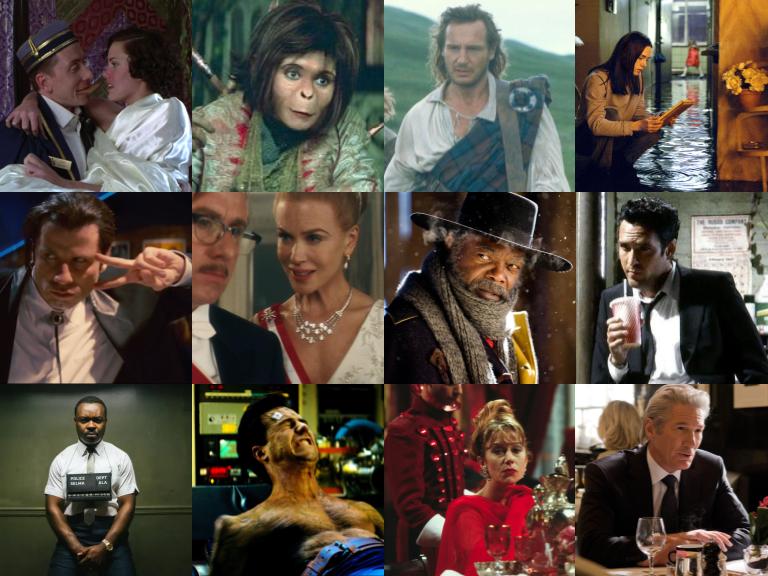 Tim Roth Movies by Co-Star Quiz - By CooCooCachoo