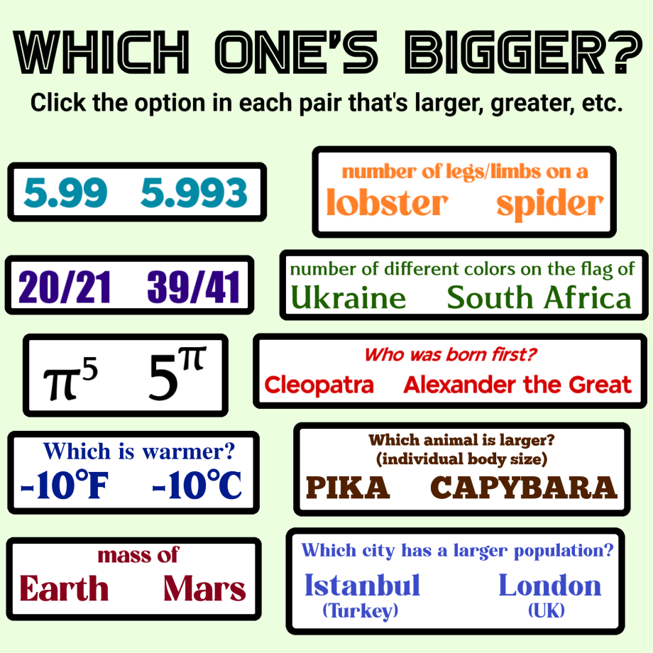 Which One's Bigger? Quiz - By MisterYogurt