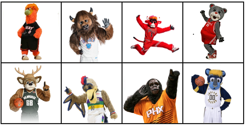 Great Eight: NBA Team Mascots Quiz - By johncenafan612