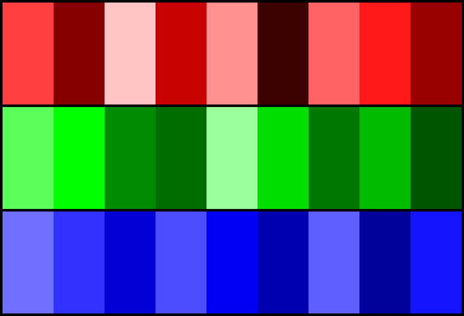 Colour Sorting Blitz Quiz - By bazmerelda