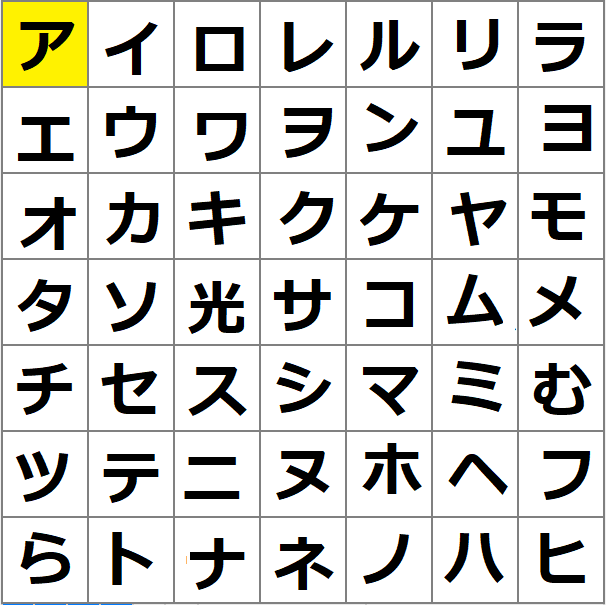 Katakana Test Japanese Katakana Quiz