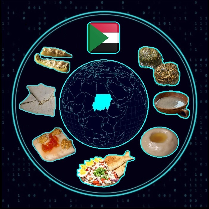 World Cuisine 3: Sudan Quiz - By ApolloCreed33