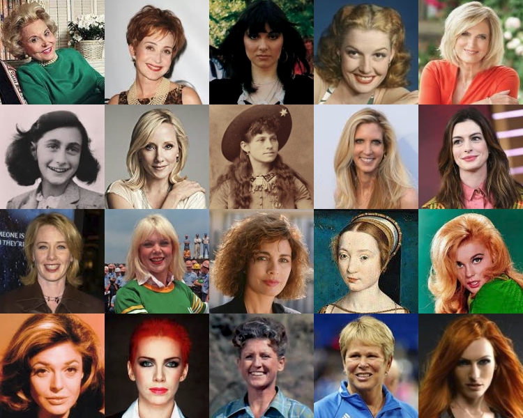 20 Women Named Ann Quiz - By pabramoff