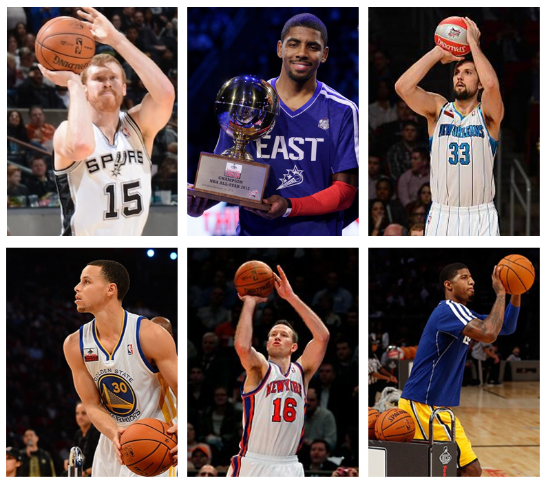 2013 NBA 3-Point Contest Quiz - By mucciniale