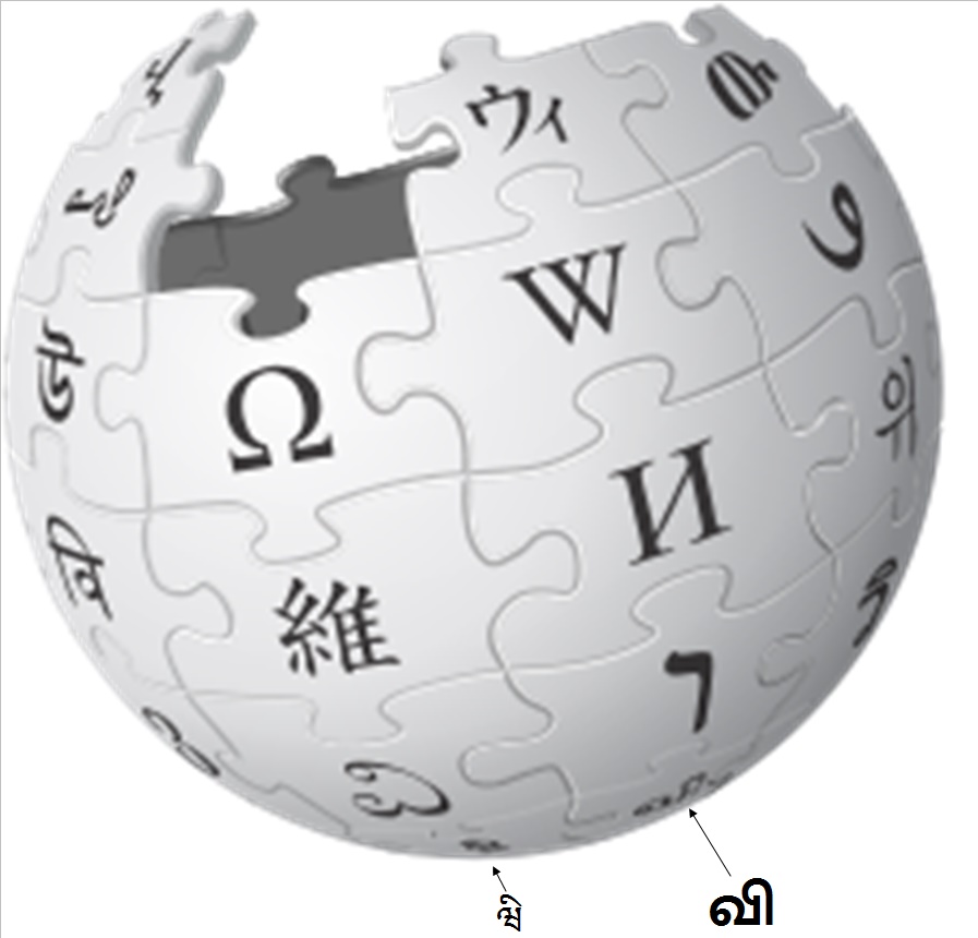 Wikipedia logo languages (picture click) Quiz - By DarkBadger