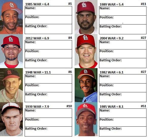 MLB Ultimate Lineups: All Time Cardinals (since 1913) Quiz - By big8dog88