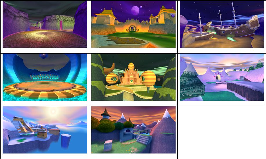 Spyro YotD: Evening Lake Realms Quiz - By Moai