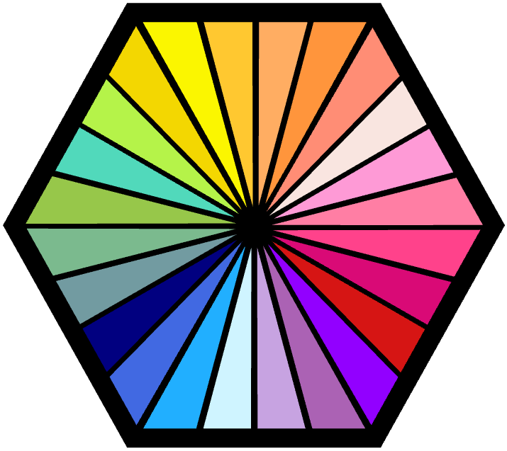 Name the tripleS Member by Representative Colour Quiz - By toopennypieces