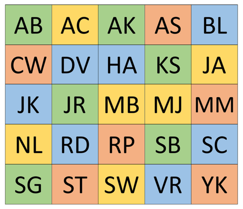 Letter Grid Blitz: Cricket Quiz - By dvsdab