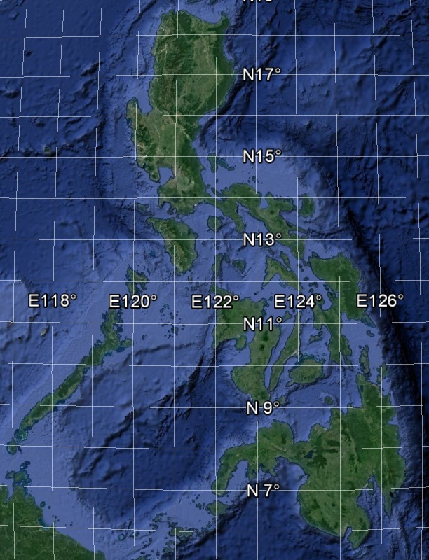 The Grid - Philippines Quiz - By xyz_
