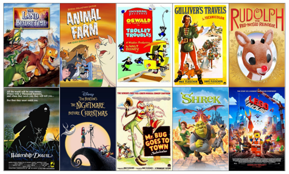 Movies Through Time: A Century of Animation Quiz - By dvsdab