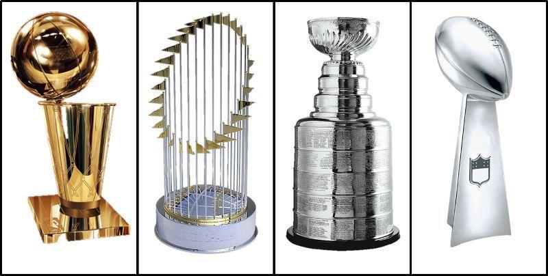 Click the Big 4 Trophies Quiz - By mhershfield
