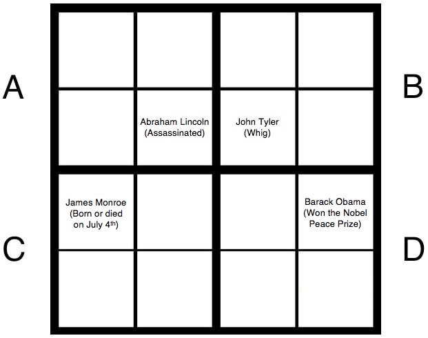 Sudoku: US Presidents Quiz - By chaosBEE