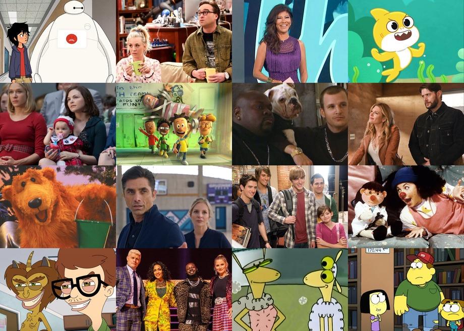 Big TV Quiz - By ghcgh