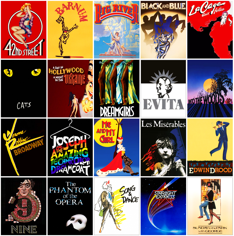 1980s Tony Awards Musicals Quiz - By vinipereira
