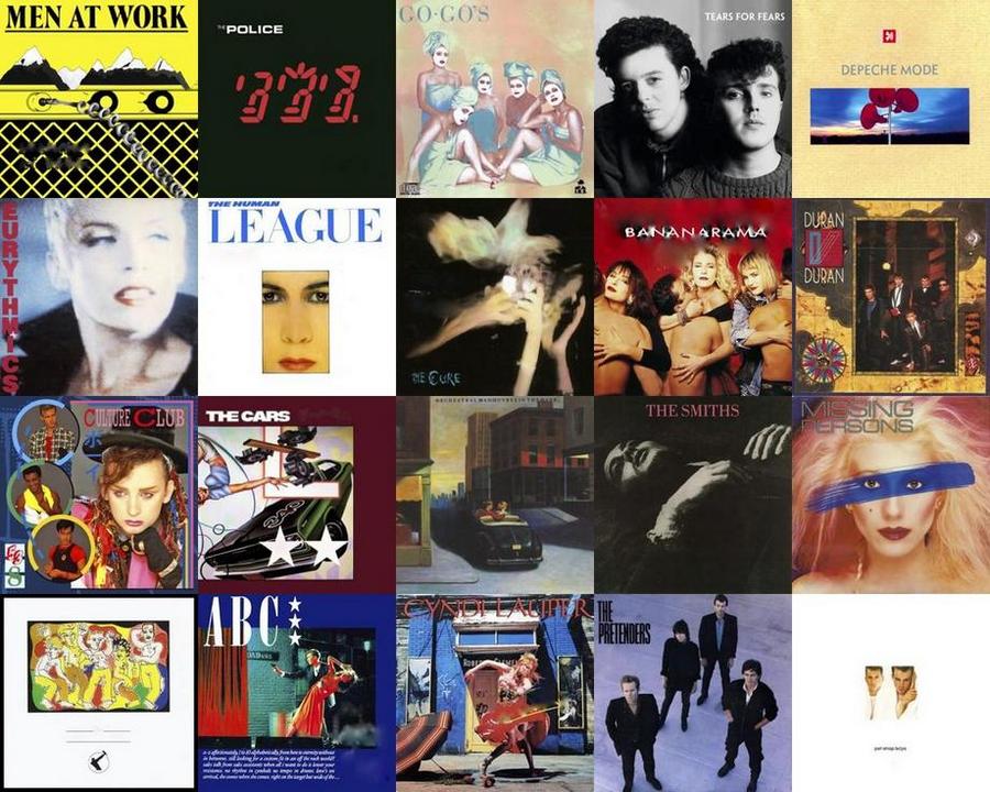 Know Your New Wave! Quiz - By azkaged