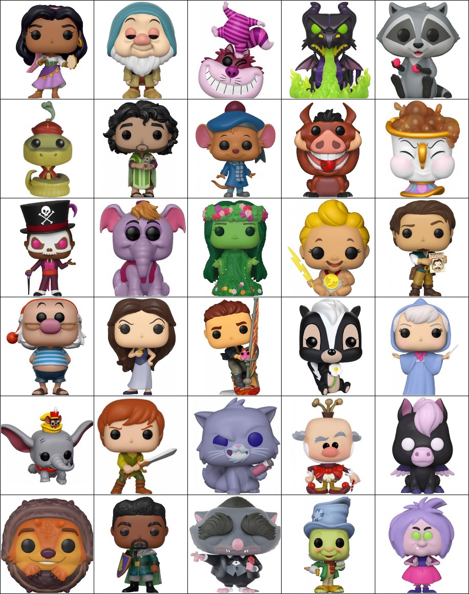 Disney Movies by Funko Pop! Figures Quiz - By Nietos