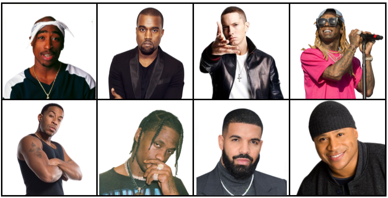 Great Eight: Rappers Quiz - By johncenafan612