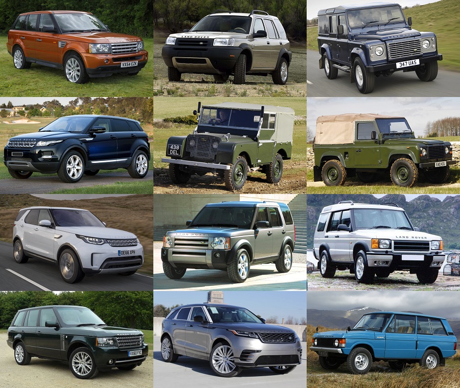 Land Rover Cars Over Time Quiz - By alvir28
