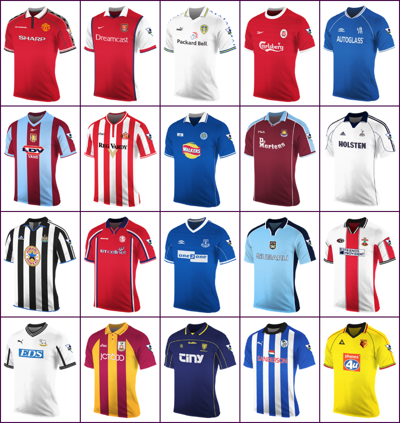 Premier League Kit History: 1999-00 (Home) Quiz - By Noldeh