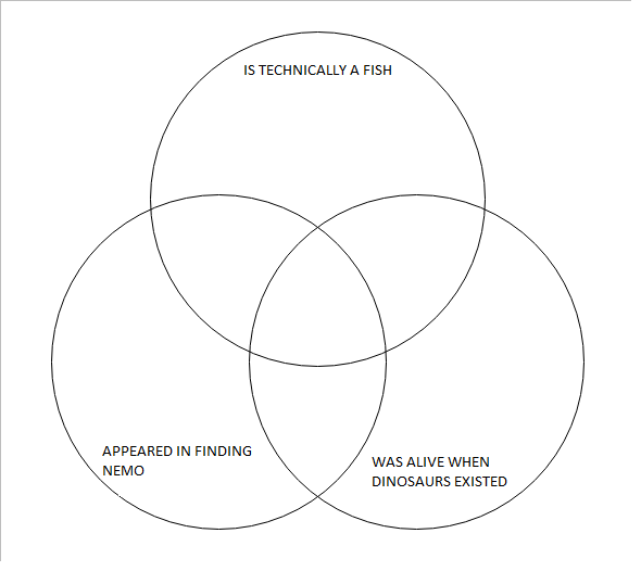 Sea Creatures Venn Diagram Quiz - By Aaron34Heron