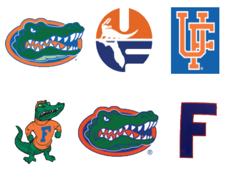 Florida Gators Logo History Quiz - By mdesjardins