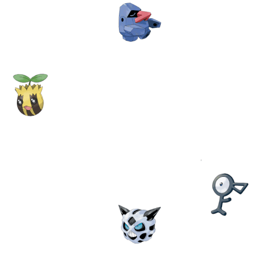 GIF Pick: Pokémon by Type Quiz - By lollipopfreak