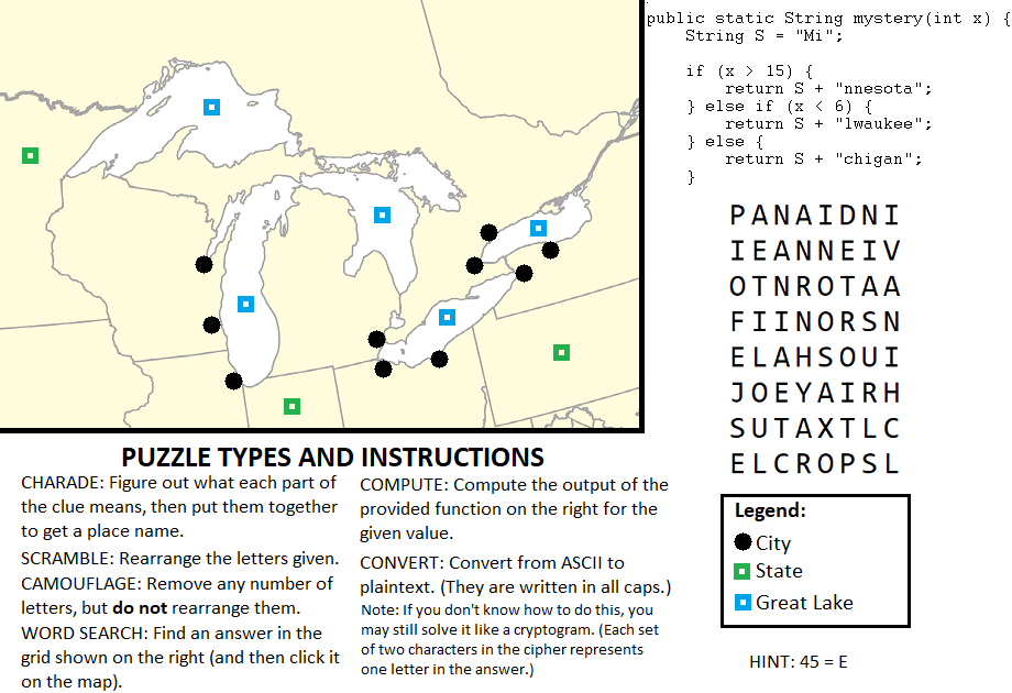 Great Lakes Puzzle Package! Quiz - By AuroraIllumina