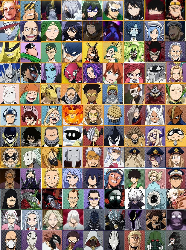 BNHA character quiz - By justin888lam