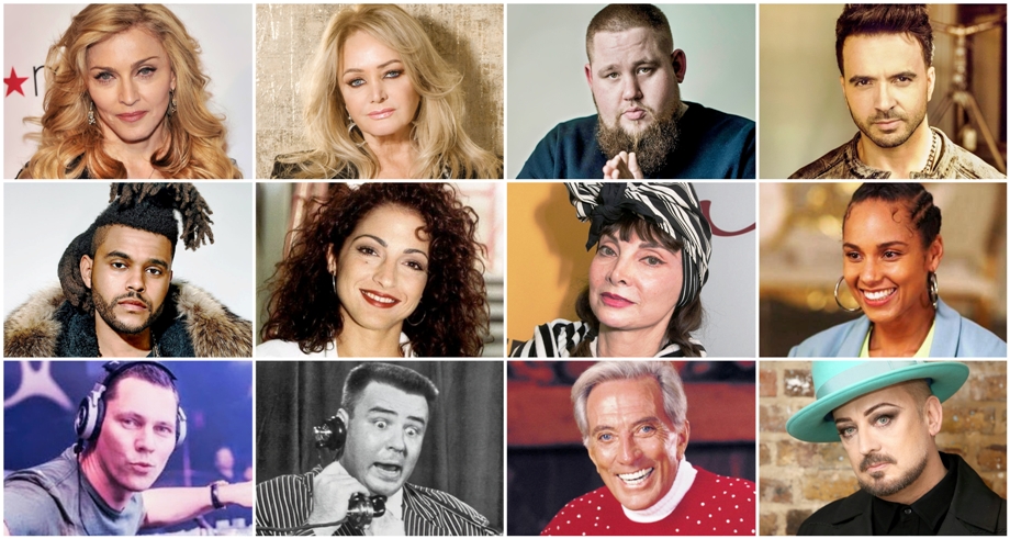 Musicians by their real name (Set 6) Quiz - By Quiztopia