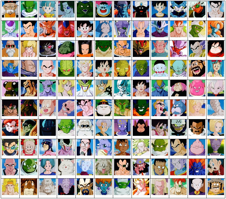 120 Dragon Ball Z Characters Quiz - By Moai