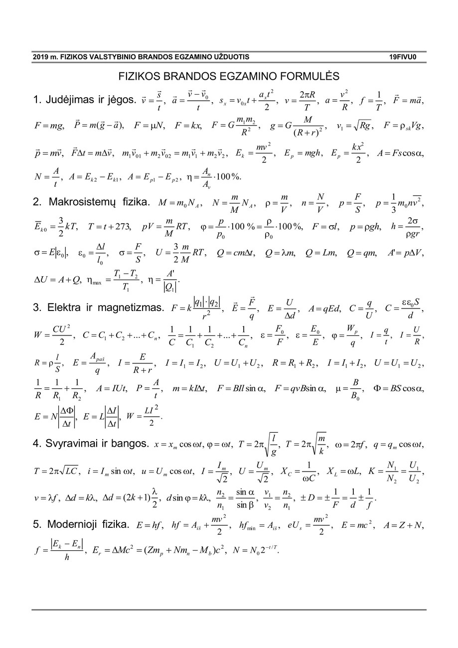 Fizikos formulių lapas Quiz - By lv2002