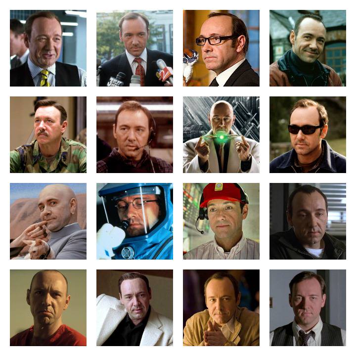 Kevin Spacey Character Grid Quiz - By SporcleEXP