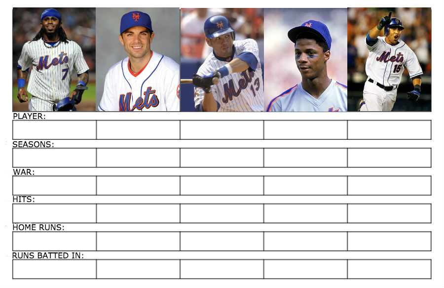 Sort the All-Time Mets Hitters Quiz - By El_Dandy