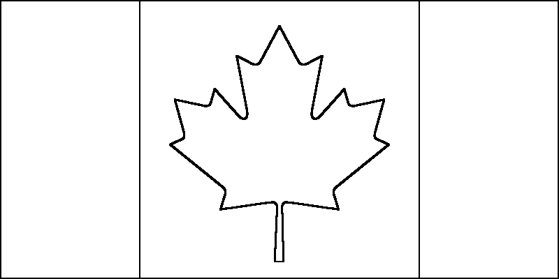 Flag Color Click - Canada Quiz - By Scuadrado
