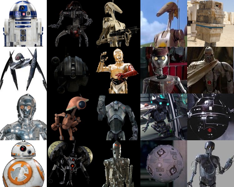 Star Wars: Droids Picture Click Quiz - By Pasi97