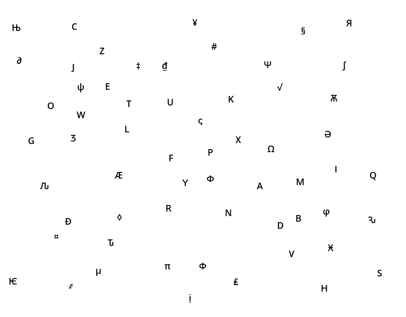English Letters Pick Quiz - By SilentOne