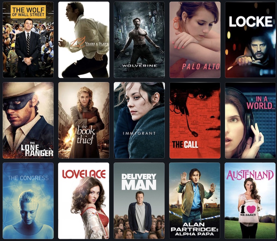 Who's on the 2013 Movie Poster? Quiz - By MSUKent