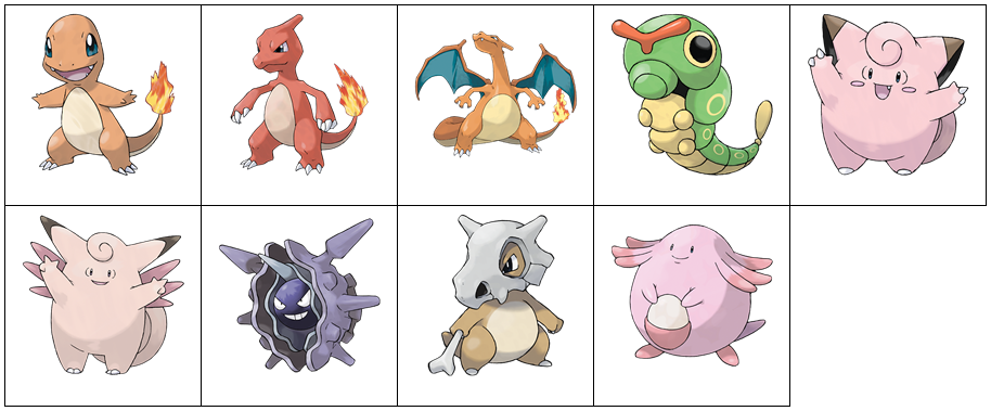 Alphabetical 'C' Pokémon (Gen. I) Quiz - By Moai