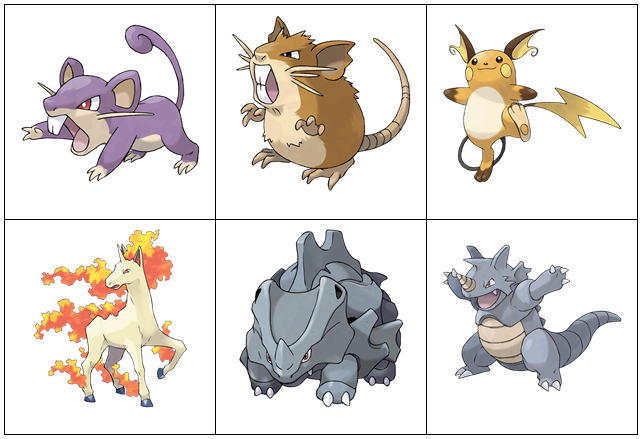 Alphabetical 'R' Pokémon (Gen. I) Quiz - By Moai