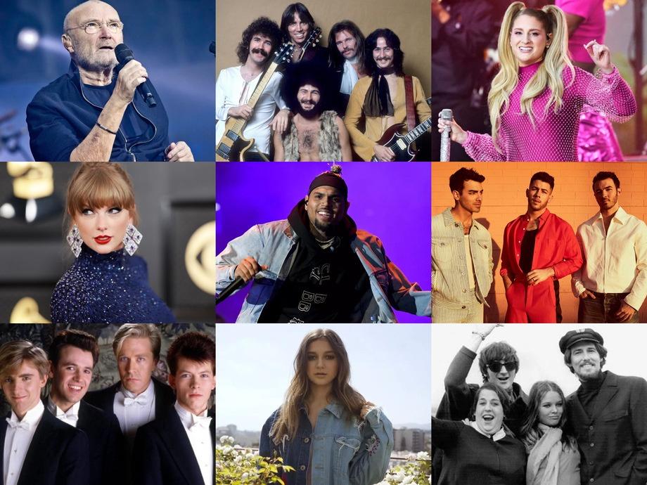 ‘Look!’ Find the Artist Quiz - By ghcgh