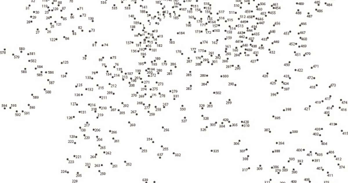 Connect the Dot Mysteries Quiz Playlist - By LyndonG