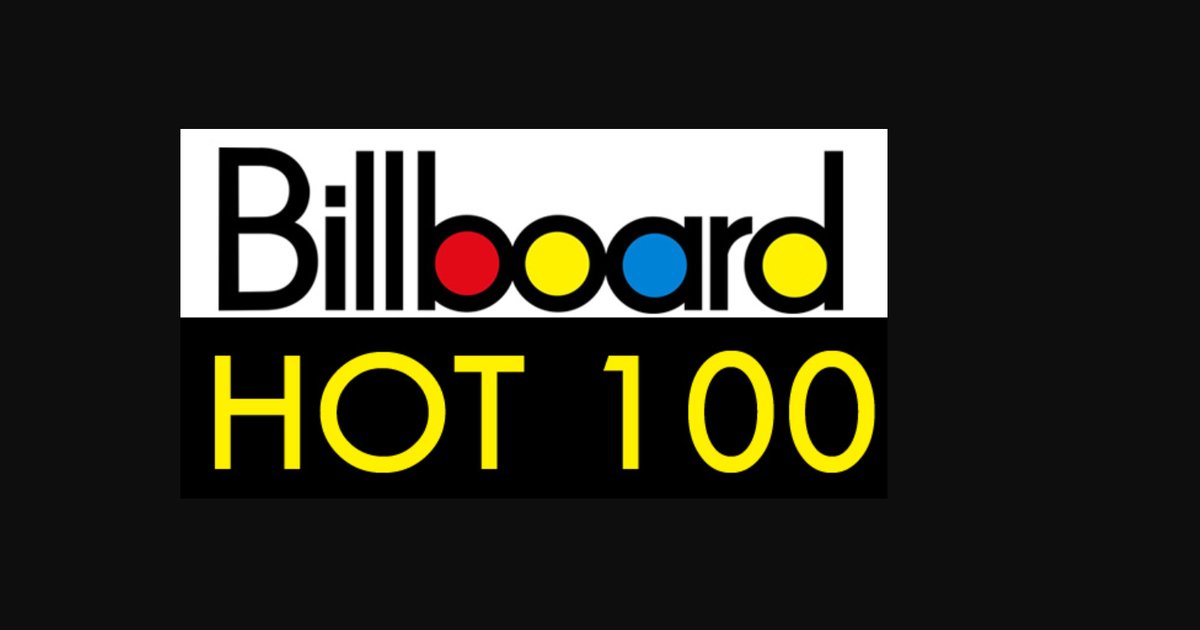 Billboard Top 100 Hot Singles Quiz Playlist - By Kacey-Powell