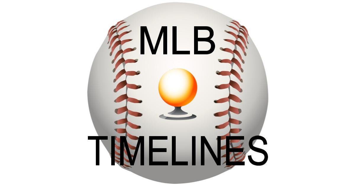 MLB Team Timelines Quiz Playlist - By MonkeyDriver101