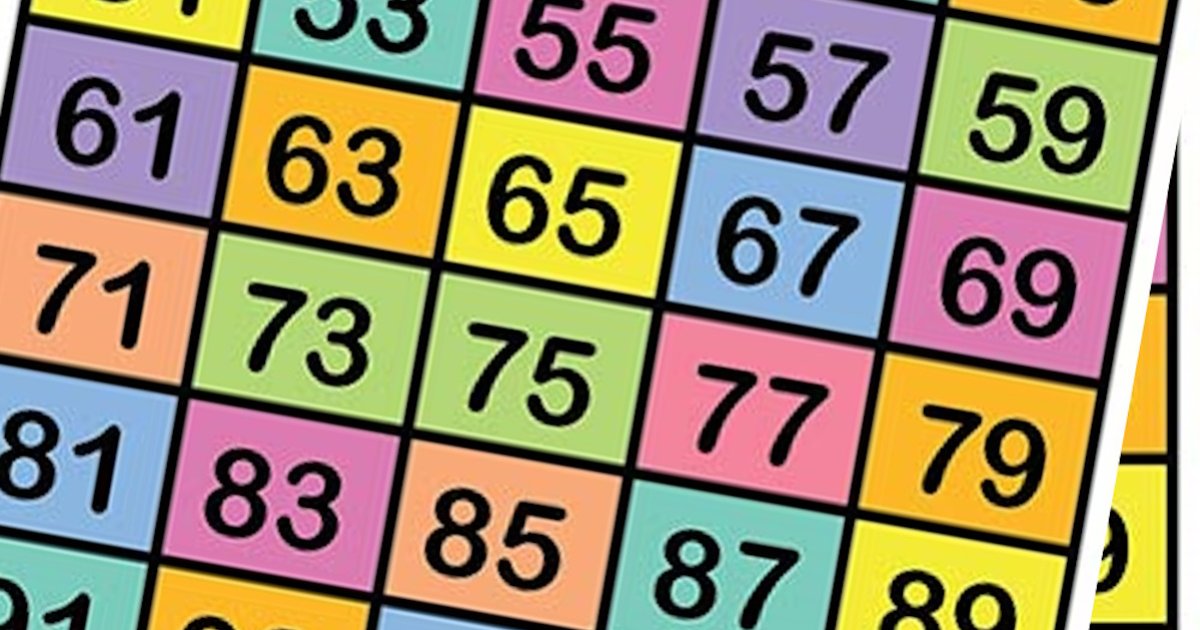 General Knowledge Number Sort Quiz Playlist - By Aleksx000