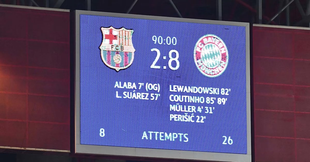 Complete the Scoreboard Quiz Playlist - By guskap