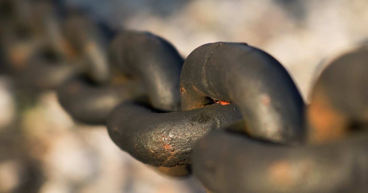 Continuous Country Chains Quiz Playlist - By petenge