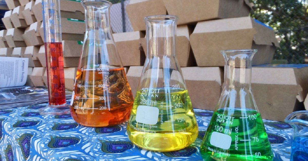 Science Grab Bag Quiz Playlist - By Chenchilla